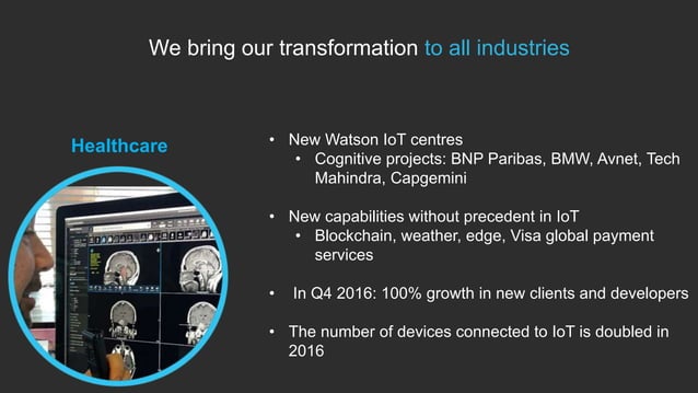 IBM in 20 slides | PPTX | Cloud Computing | Internet