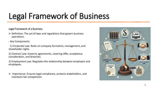 IBM_280_Lecture Notes_01.pdf Business law | PDF | Business | Business ...