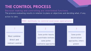 IBM 536 CH 11 MANAGEMENT DECISION AND CONTROL | PPTX
