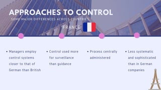 IBM 536 CH 11 MANAGEMENT DECISION AND CONTROL | PPT