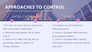 IBM 536 CH 11 MANAGEMENT DECISION AND CONTROL | PPT