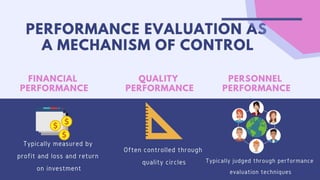 IBM 536 CH 11 MANAGEMENT DECISION AND CONTROL | PPT