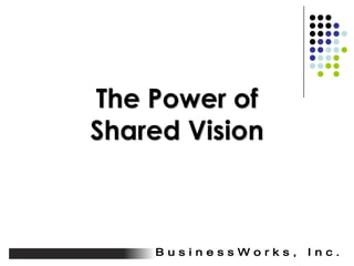 IBM Success and Significance ABFx3 | PPTX