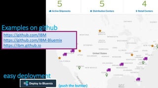 IBM Academic Initiative - Bluemix Overview | PPT