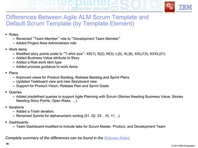 IBM Agile ALM Overview | PPT