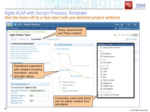 IBM Agile ALM Overview IBM Agile ALM Overview