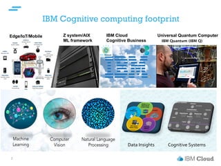 Ibm ai in cognitive era | PDF