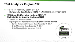 ライトプランで利用可能な分析基盤「IBM Analytics Engine (IAE)」とは | PDF | Cloud Computing | Internet