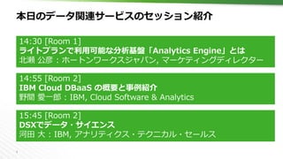 ライトプランで利用可能な分析基盤「IBM Analytics Engine (IAE)」とは | PDF | Cloud Computing | Internet