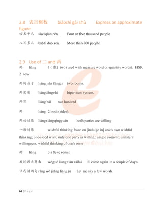 IB Mandarin ab initio Chinese Grammar V2021 IB ab initio 中文语法- A Quick ...