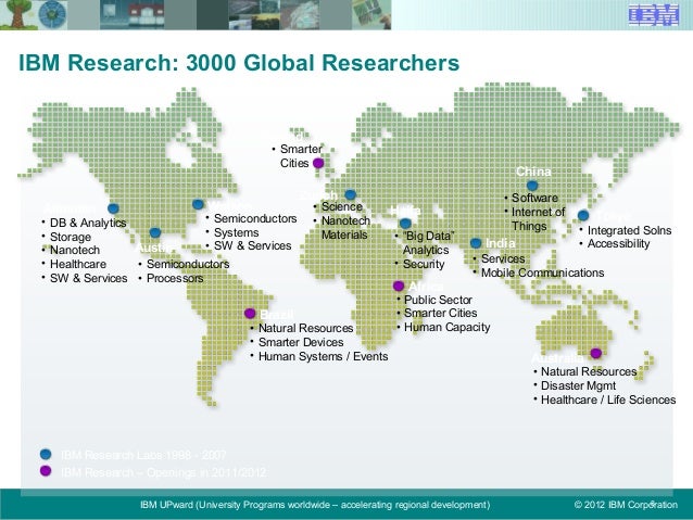 Ibm and innovation overview 20150326 v15 short