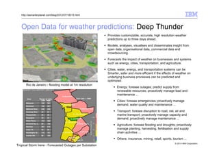 Ibm and open data final | PPT