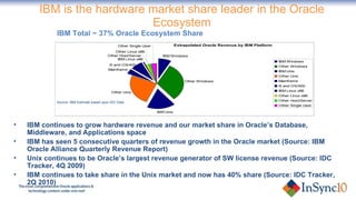 IBM and Oracle Joint Solution Centre | PPT