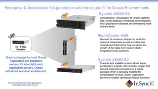 IBM and Oracle Joint Solution Centre | PPT