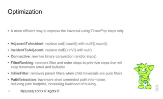 Enabling Multimodel Graphs with Apache TinkerPop | PDF