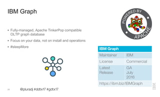 Enabling Multimodel Graphs with Apache TinkerPop | PDF