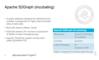 Enabling Multimodel Graphs with Apache TinkerPop | PDF