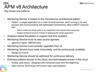 IBM APM for Hybrid Applications | PPTX