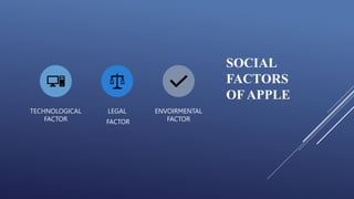 IBM apple PPT.pptx