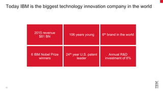 IBM, a story of continuous transformation | PPTX