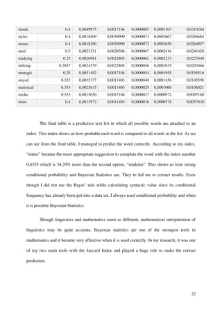 IB Mathematics Extended Essay (2021) - Building A Predictive Text List ...