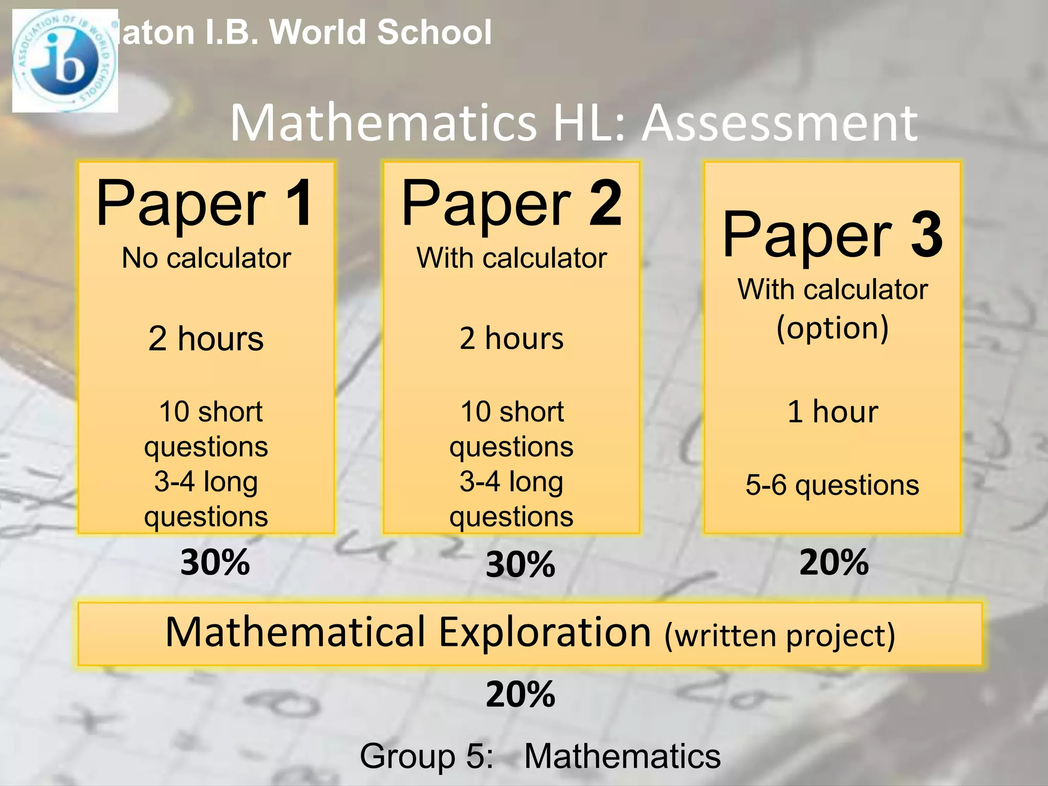 IB Diploma: Group 5 mathematics | PPTX