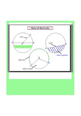 IB Maths Radians, arc length & sector area | PDF