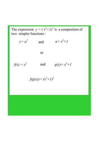 Ib maths sl chain rule | PDF