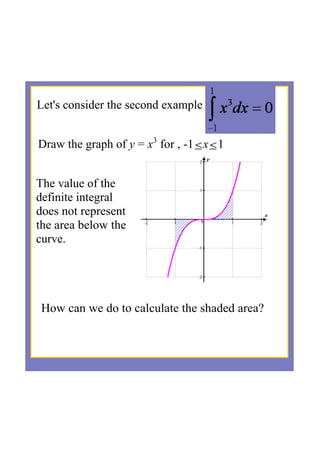 Ib maths sl definite integrals | PDF | Physics | Science