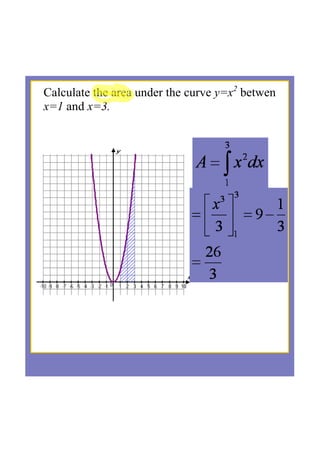 Ib maths sl definite integrals | PDF
