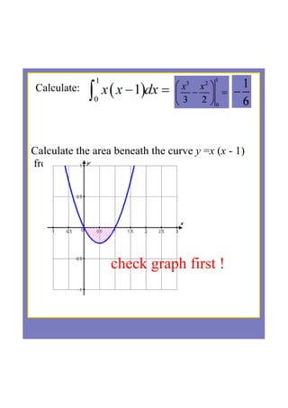 Ib maths sl definite integrals | PDF