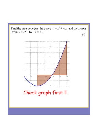 Ib maths sl definite integrals | PDF