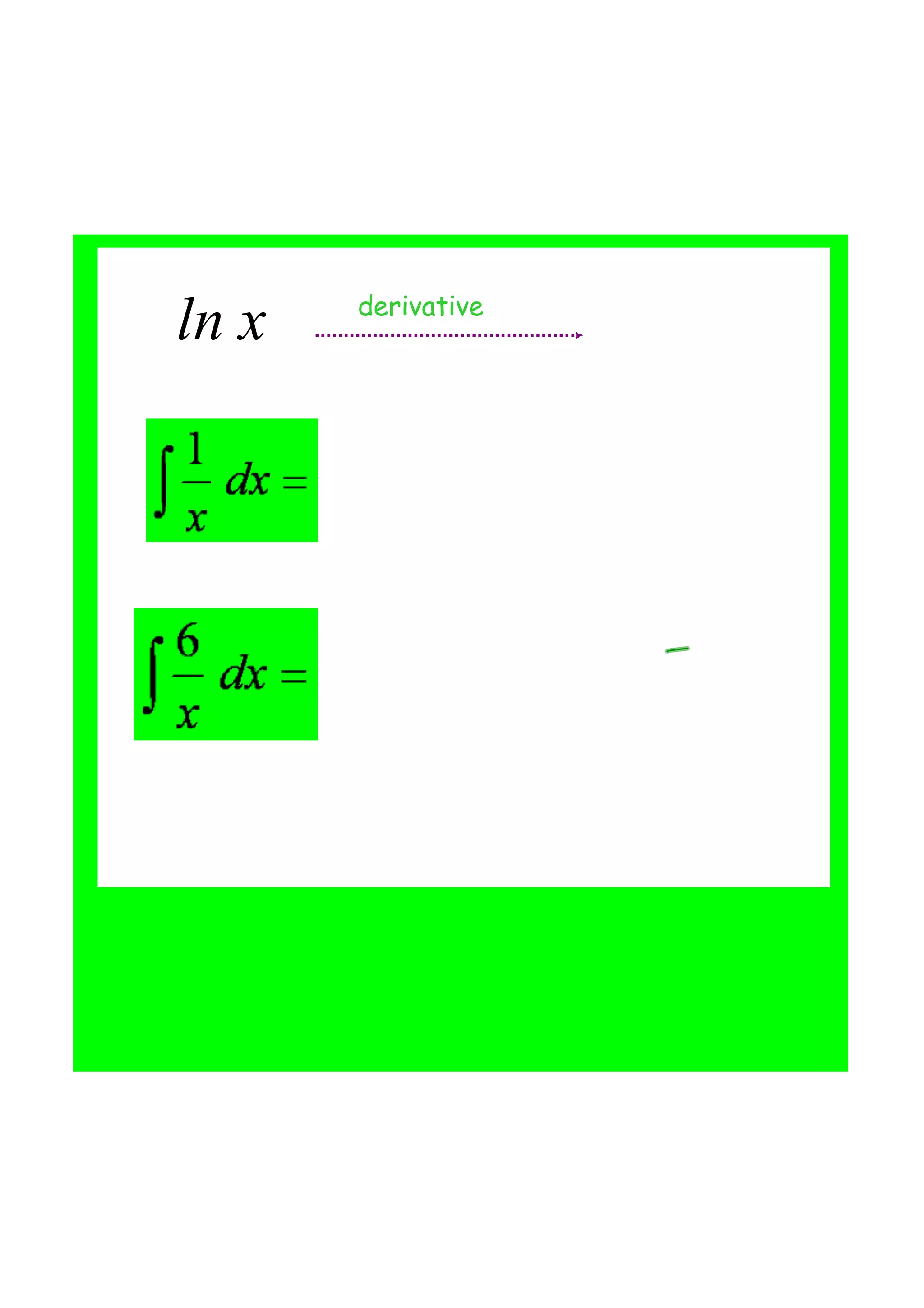 Ib maths sl derivatives of transcendental functions | PDF