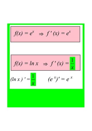 Ib maths sl derivatives of transcendental functions | PDF