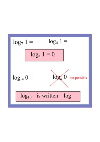 Ib maths sl logarithms definition | PDF