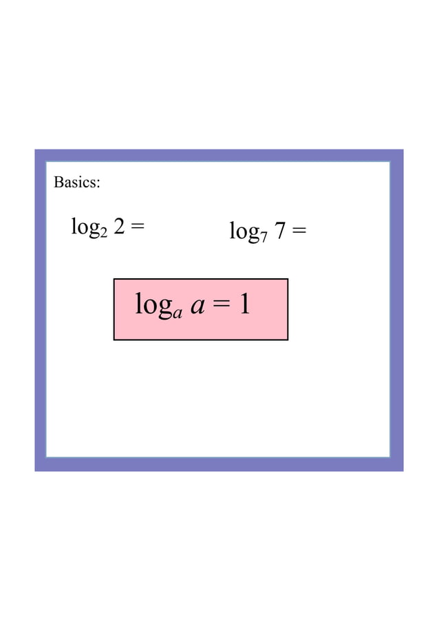 Ib maths sl logarithms definition | PDF