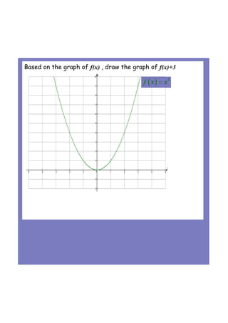 IB Maths SL Transformations of functions | PDF
