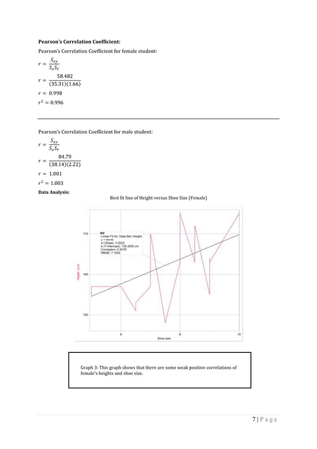 Math Internal Assessment | DOCX | Foot Health | Diseases and Conditions