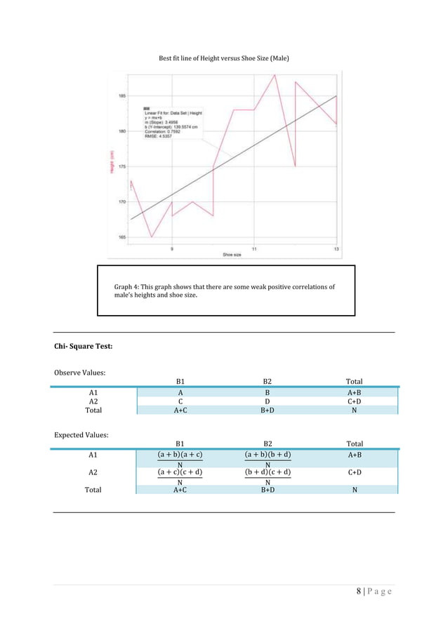 Math Internal Assessment | DOCX | Foot Health | Diseases and Conditions