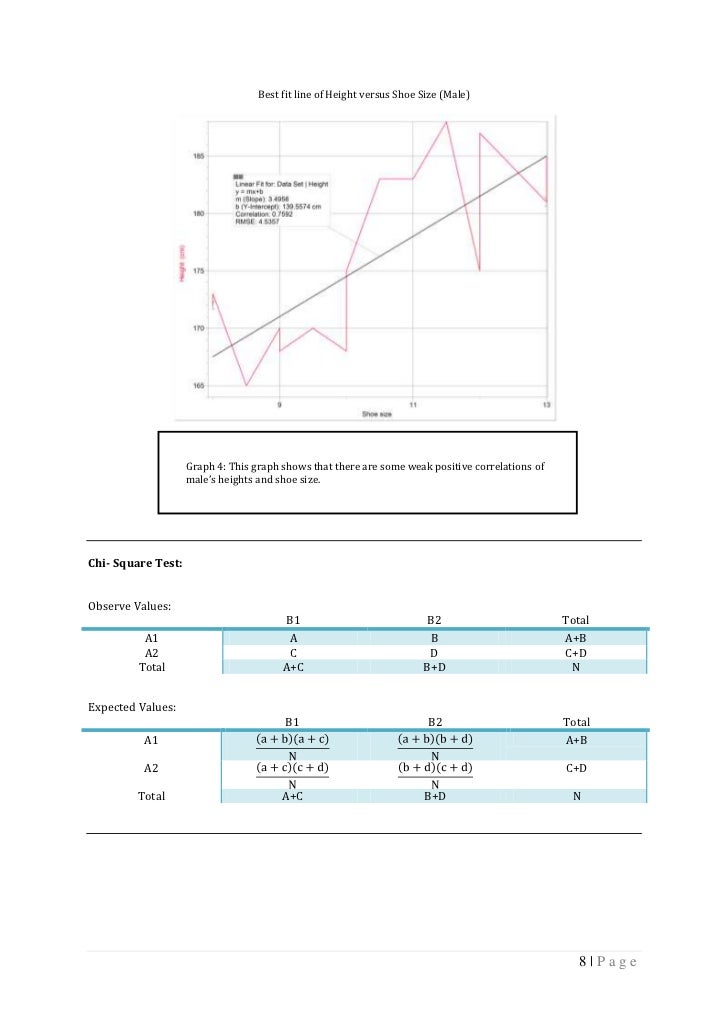 Math Internal Assessment math-internal-assessment