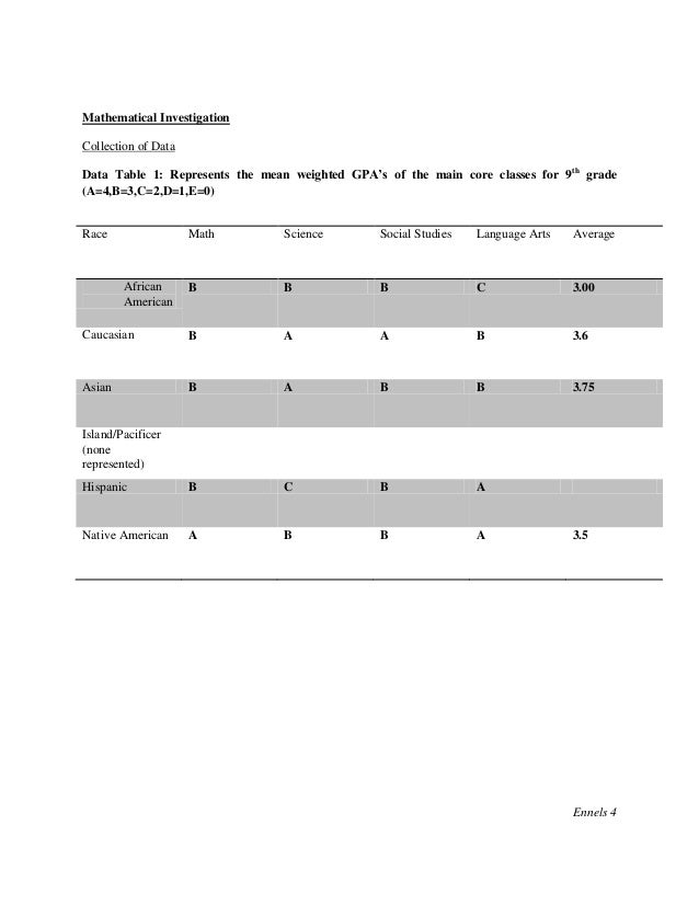 Ib Math Studies Internal Assessment Ib Math Studies Internal Assessment