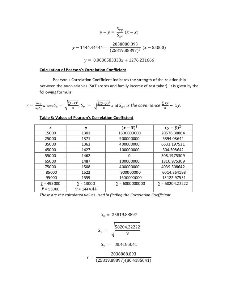 IB Math Studies IA IB Math Studies IA
