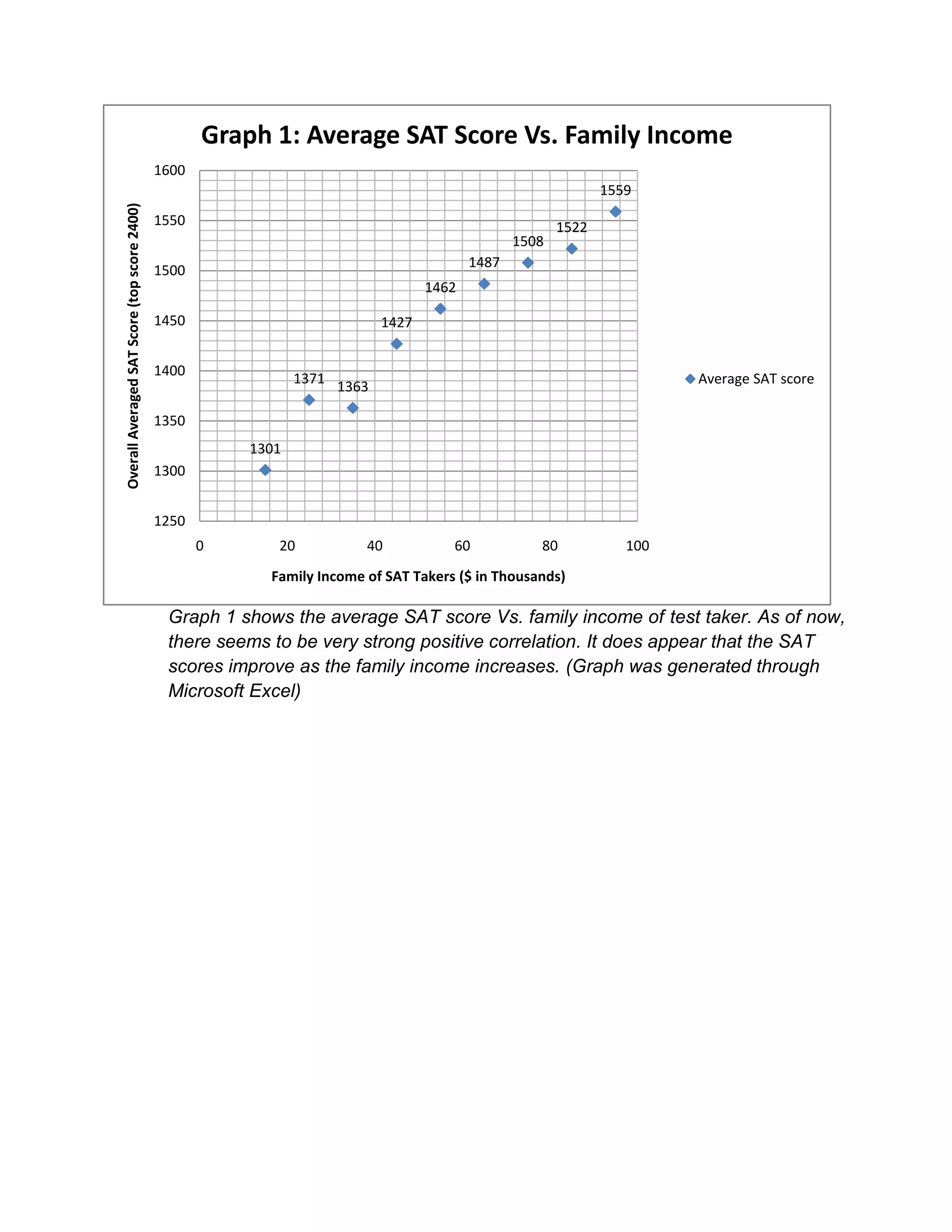 Ib math studies internal assessment final draft | PDF