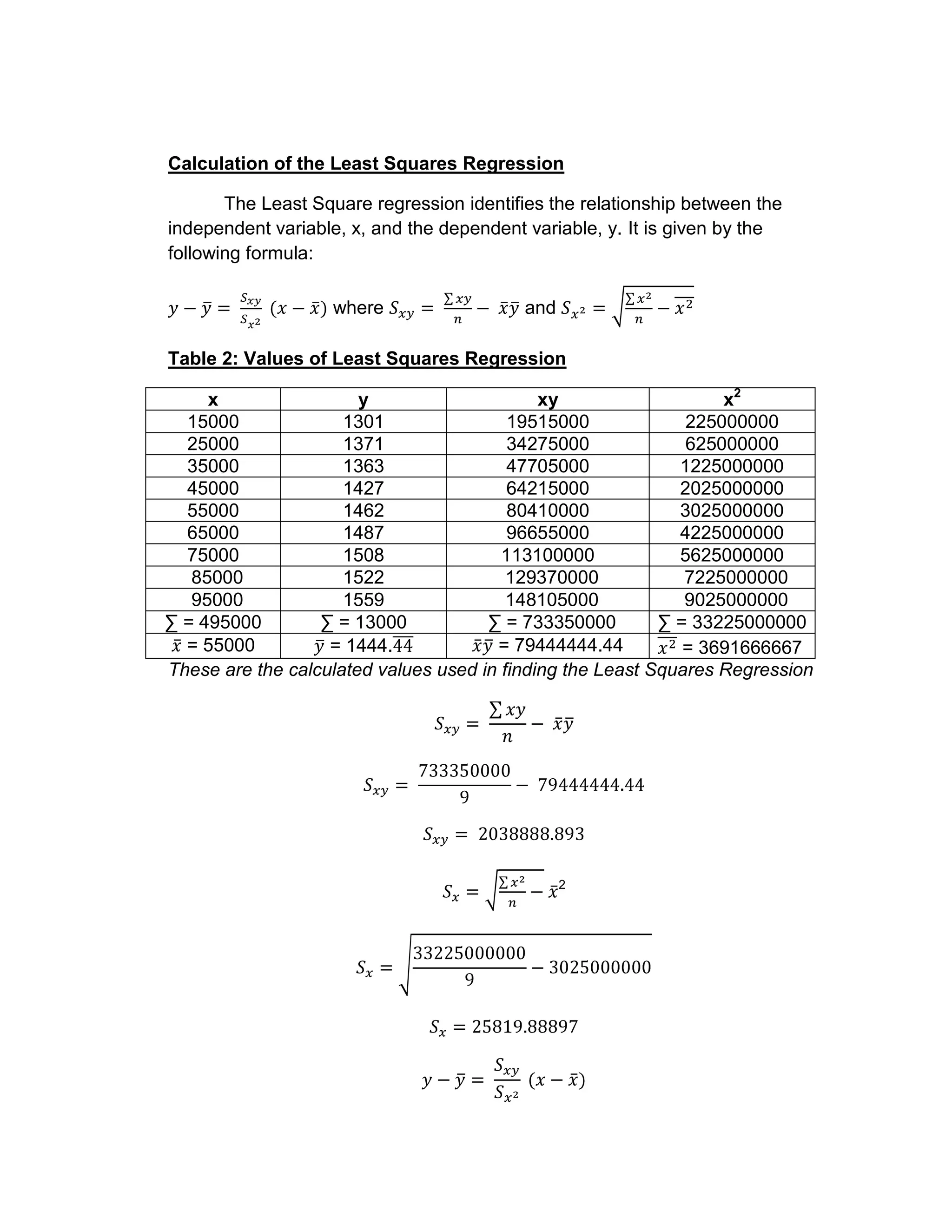 Ib math studies internal assessment final draft | DOCX