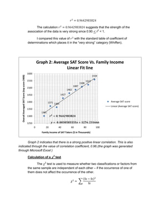 Ib math studies internal assessment final draft | DOCX