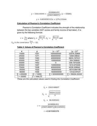Ib Correlation Coefficient Formula