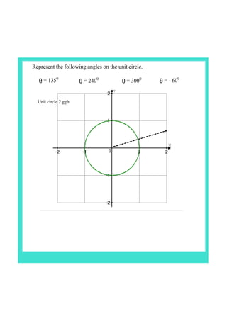 IB Maths unit circle | PDF