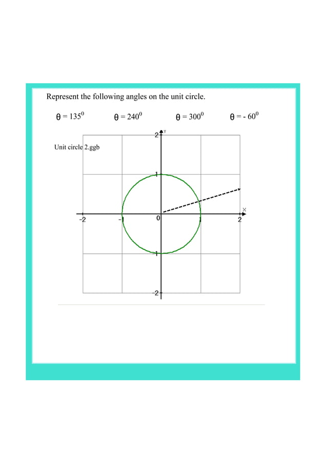 IB Maths unit circle | PDF