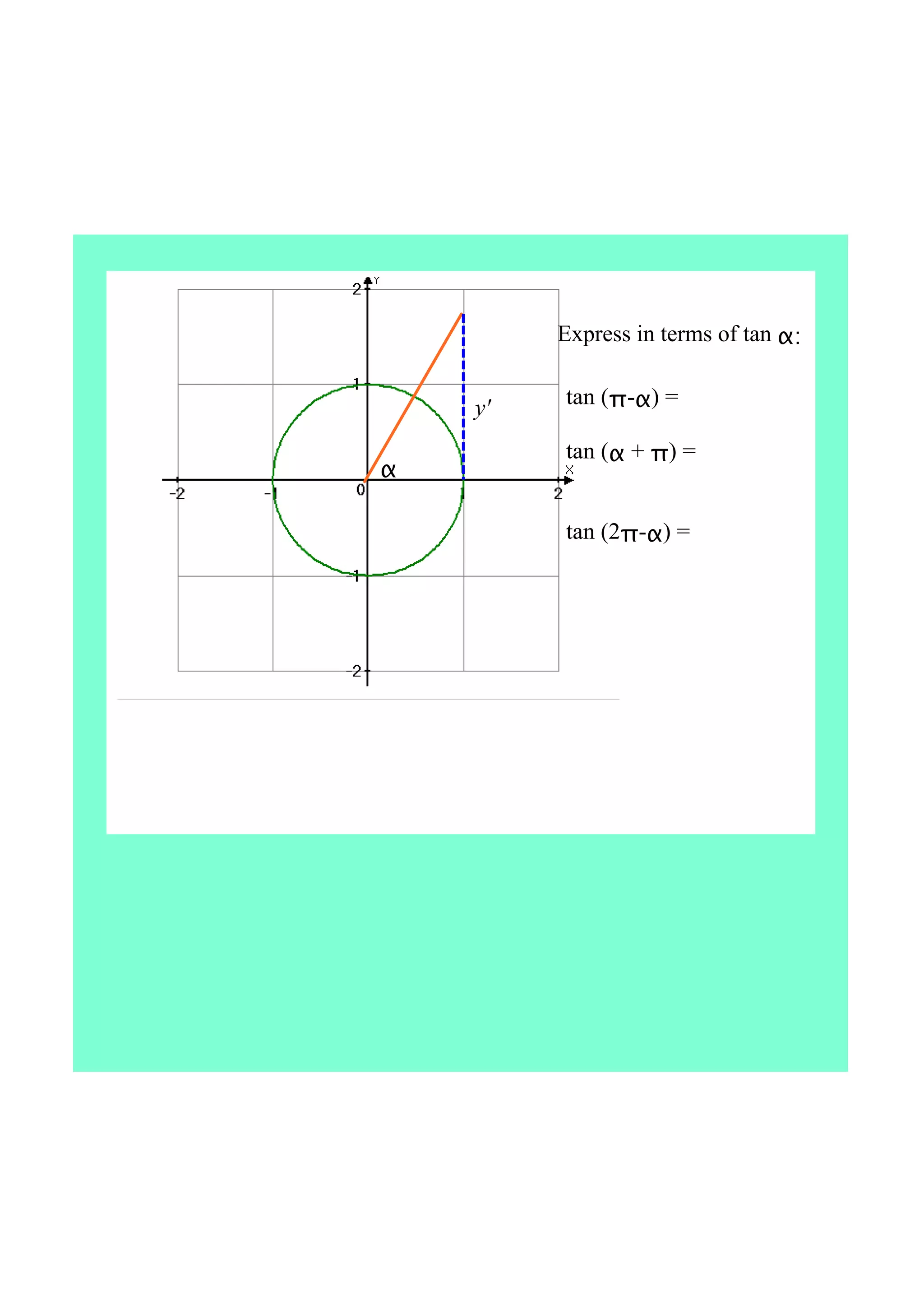 IB Maths unit circle exact values | PDF