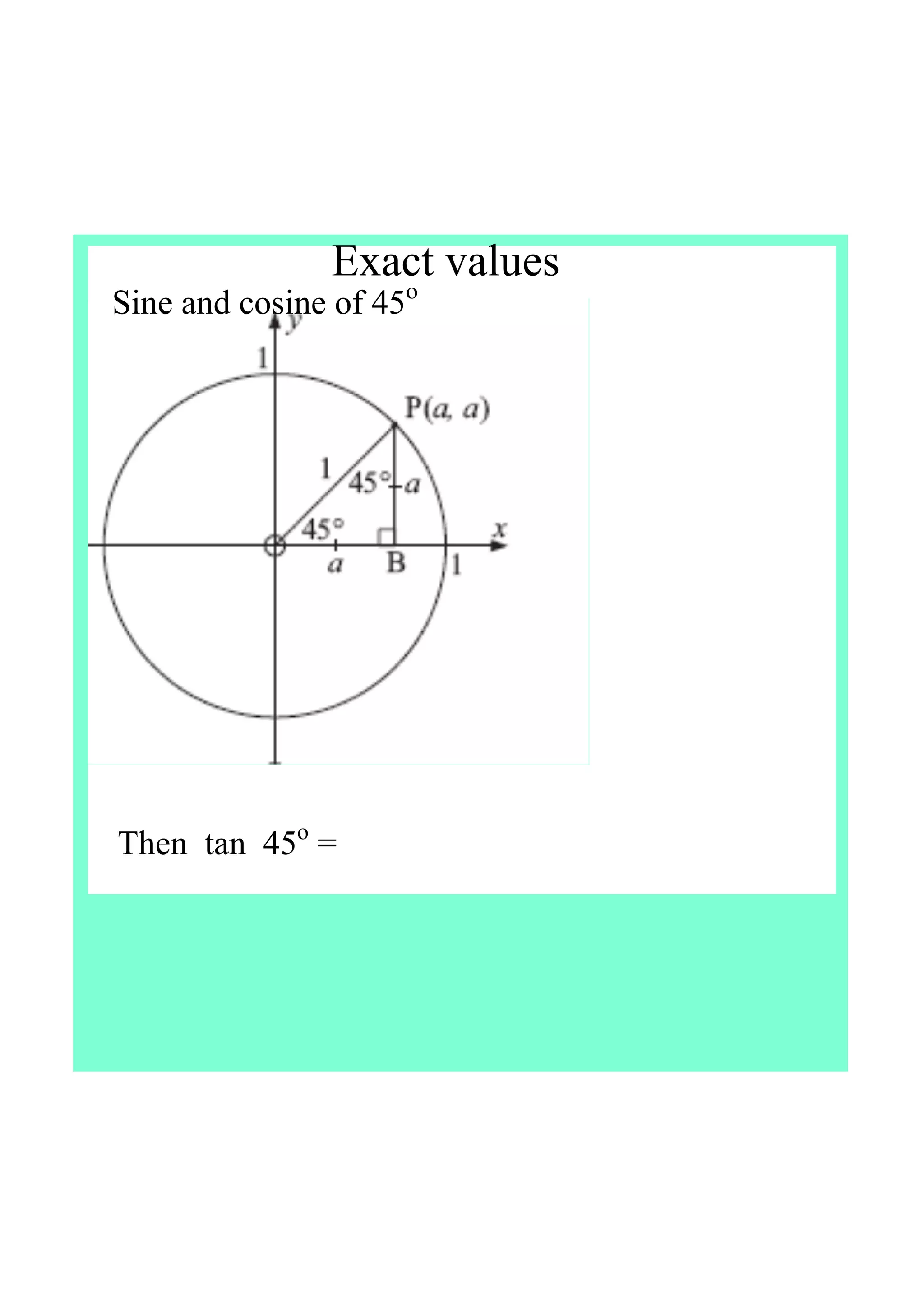 IB Maths unit circle exact values | PDF